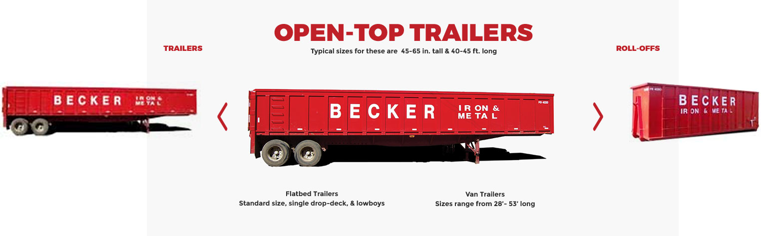 Trailers - Becker Metal